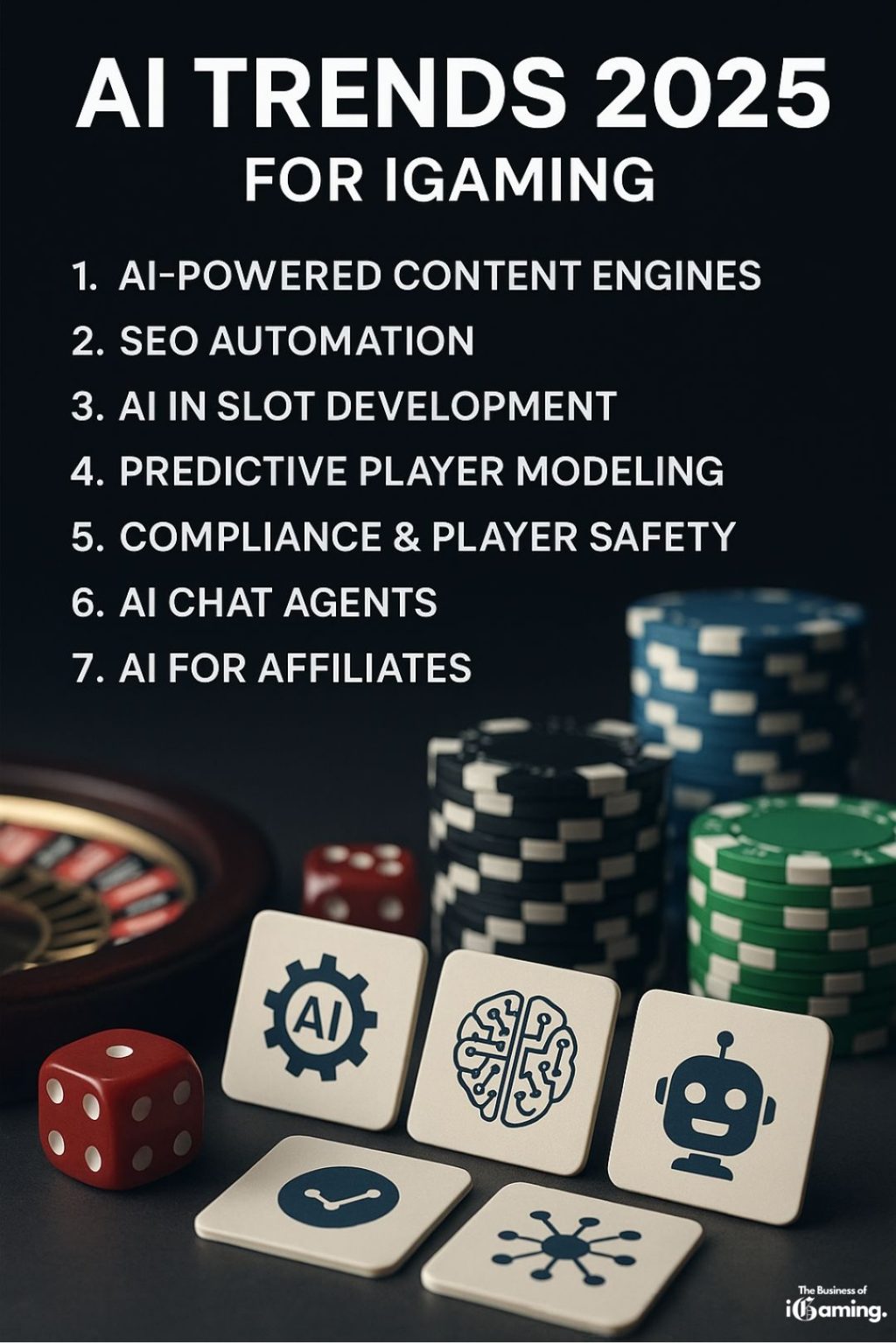 The Explosive AI Trends Transforming the iGaming Industry in 2026 ...